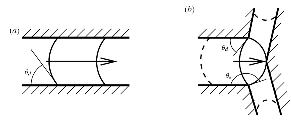 Flow through porous media – James Sprittles