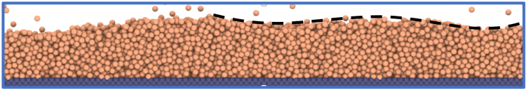 Fluctuating Free Surface Nanoflows – James Sprittles