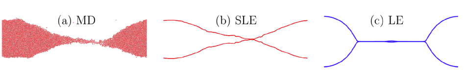 Fluctuating Free Surface Nanoflows – James Sprittles